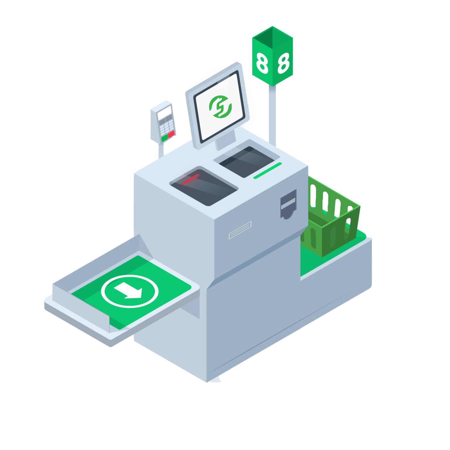 Servicios - Integrated Merchant Solutions